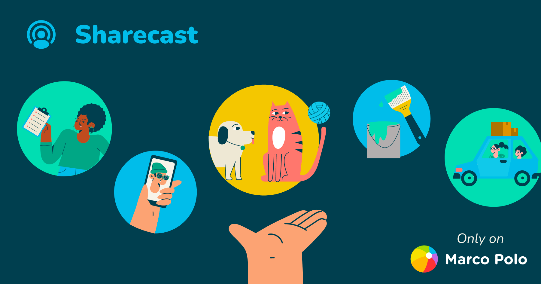 Sharecast from Marco Polo • Marco Polo